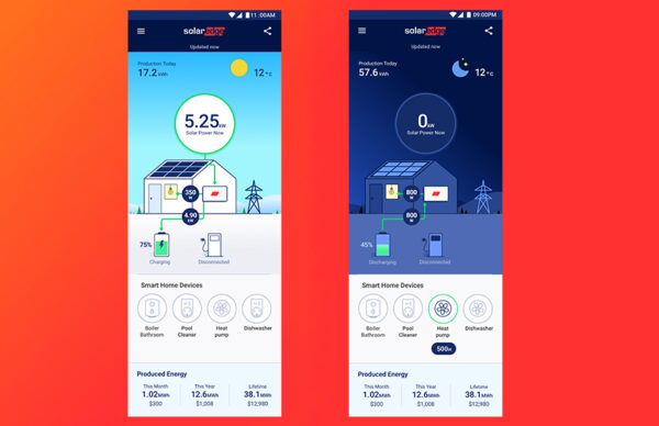 PV Monitoring SolarEdge - Welche Daten kann ich einsehen? ☀️