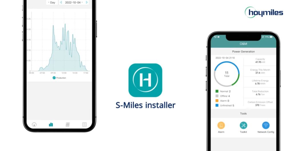 Hoymiles DTU WLITE-S einrichten - Kann ich direkt loslegen? ☀️